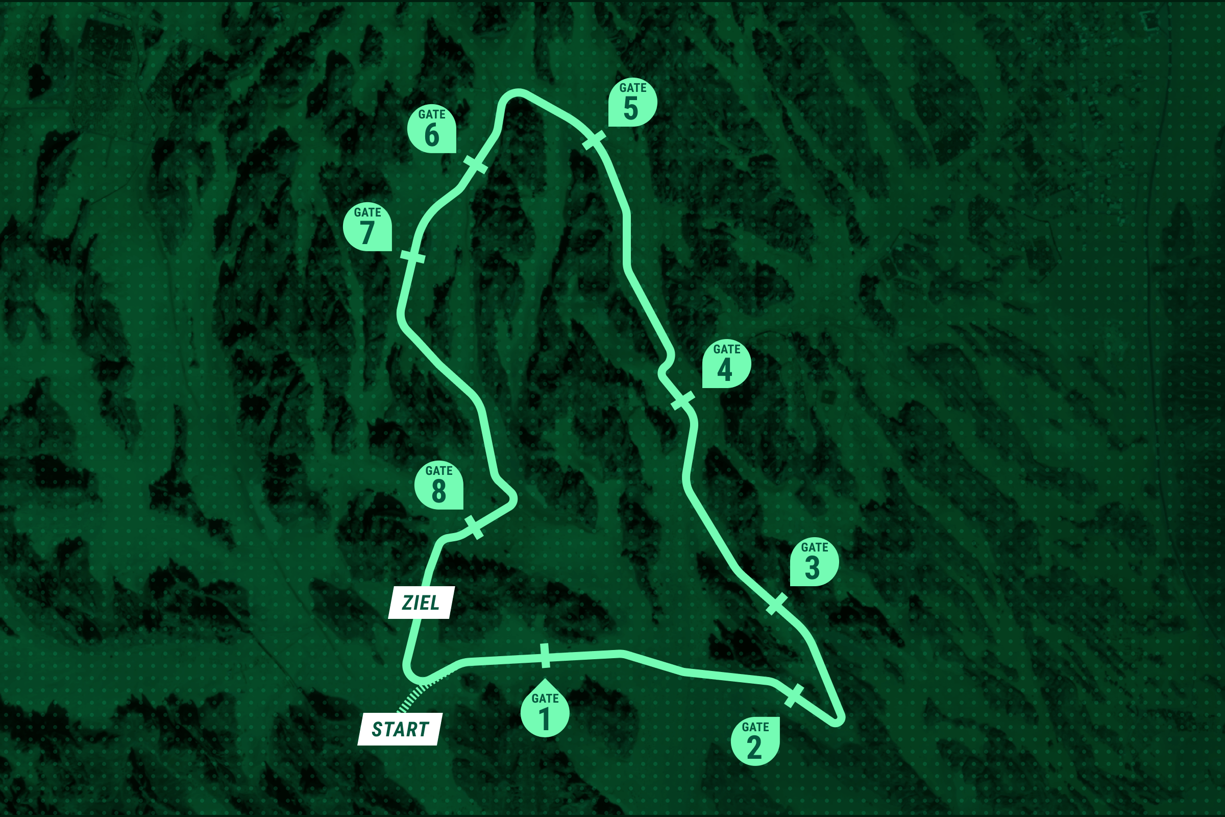 Strecken Detail - e-Formel.de